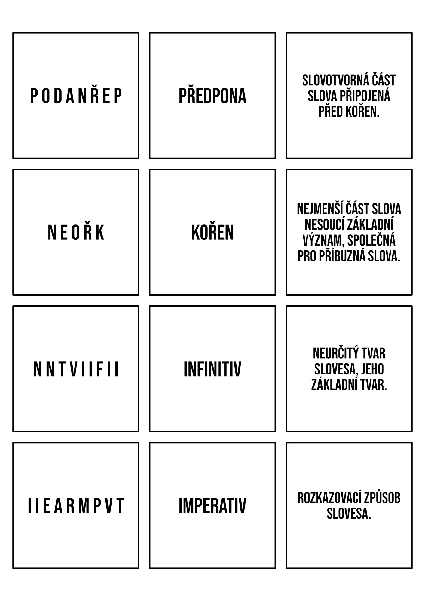 MLUVNICKÉ POJMY (anagramy, definice, trojdílná sada) - Český jazyk | UčiteléUčitelům.cz